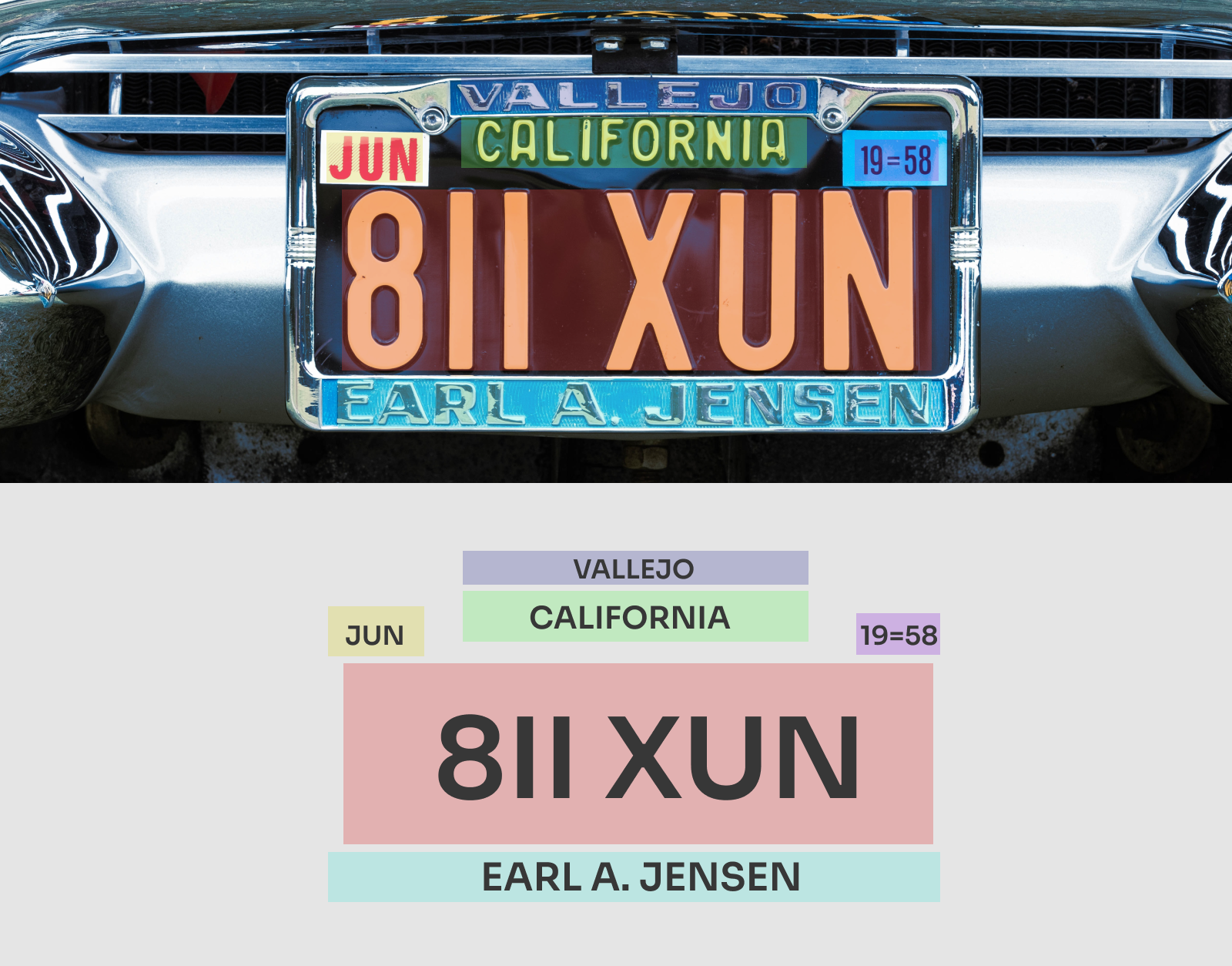 ‍what Is Optical Character Recognition Ocr The Definite Guide